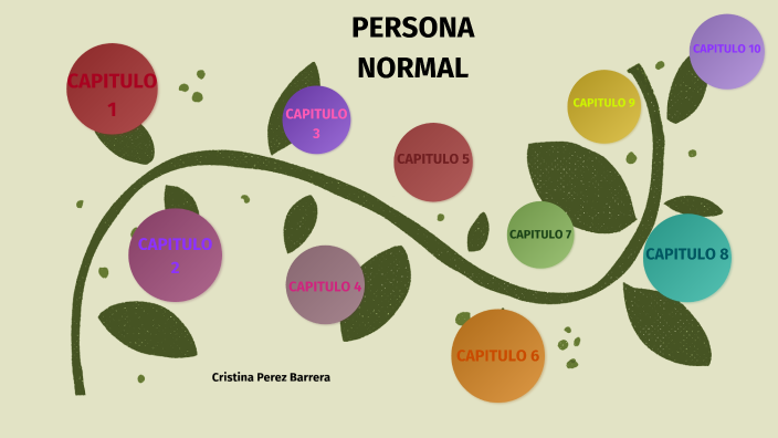 PERSONA NORMAL by Cristina Perez on Prezi