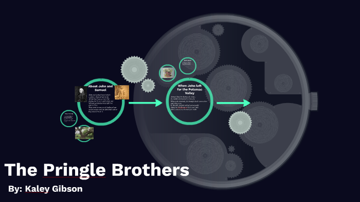 The Pringle Brothers by Kaley Gibson on Prezi