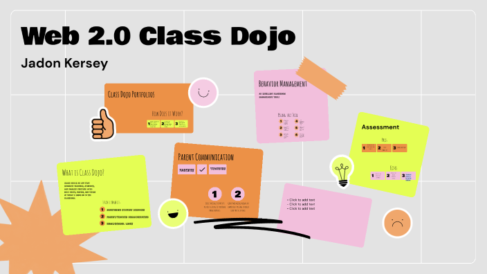 Web 2.0 Tool- Class Dojo by Jadon Kersey on Prezi