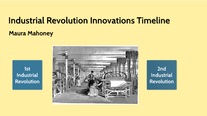 Industrial Revolution Innovations Timeline by Maura Mahoney on Prezi