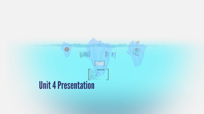 Unit 4 Presentation by on Prezi