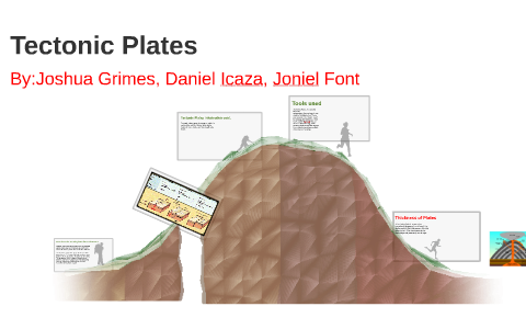 Tectonic Plates by Joniel Font
