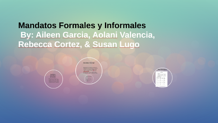 Mandatos Formales y Informales by Aileen Garcia on Prezi