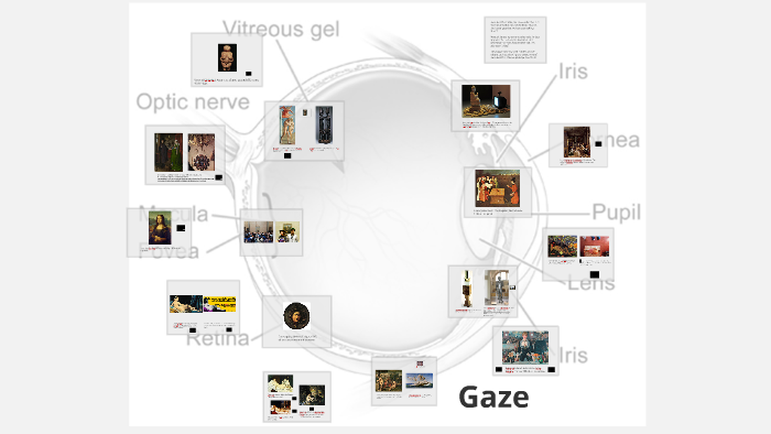 Gaze CMCA by Bethany Engstrom on Prezi