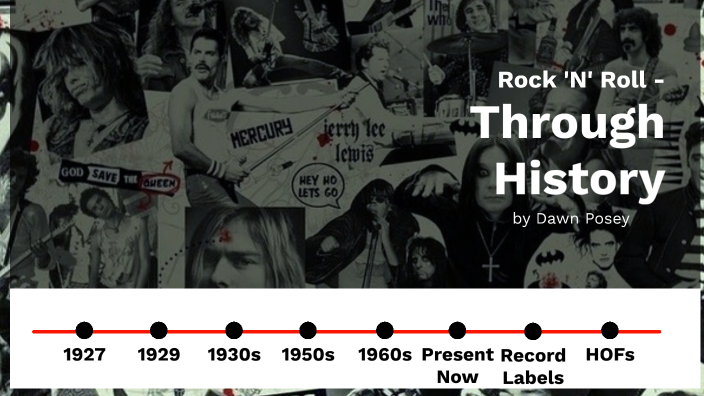 Rock N Roll Timeline by Dawn Posey on Prezi