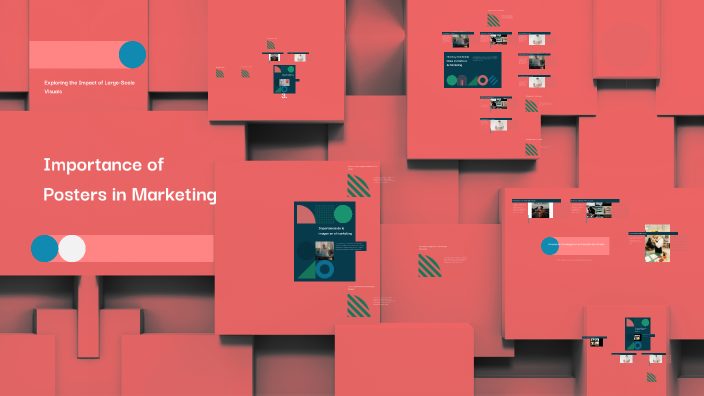 Importance of Posters in Marketing by luciana nanut on Prezi