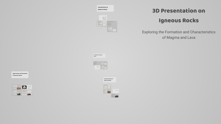 3D Presentation on Igneous Rocks by Abdelrahman Ali on Prezi