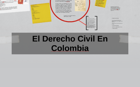 El Codigo Civil Colombiano" by Andres Vargas on Prezi