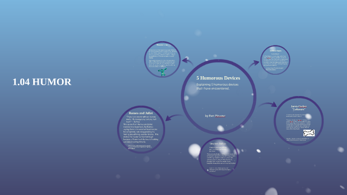 5 Humorous Devices by Ben Pinover on Prezi
