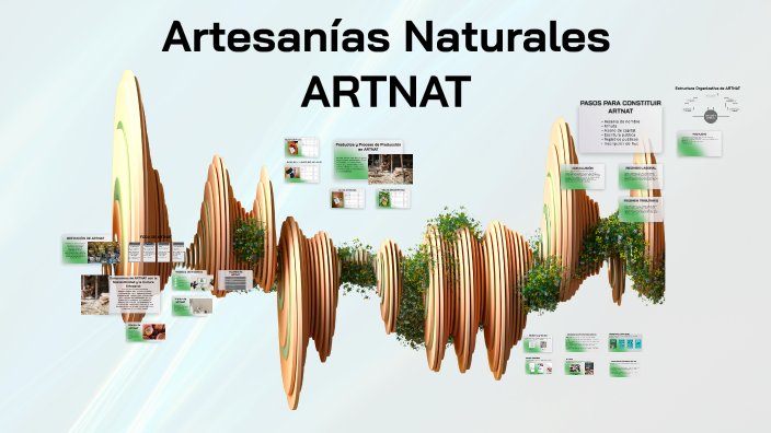 Artesanías Naturales ARTNAT: Compromiso con la Sostenibilidad y la ...