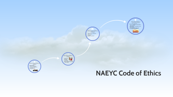NAEYC Code of Ethics by Mariah Carbone on Prezi