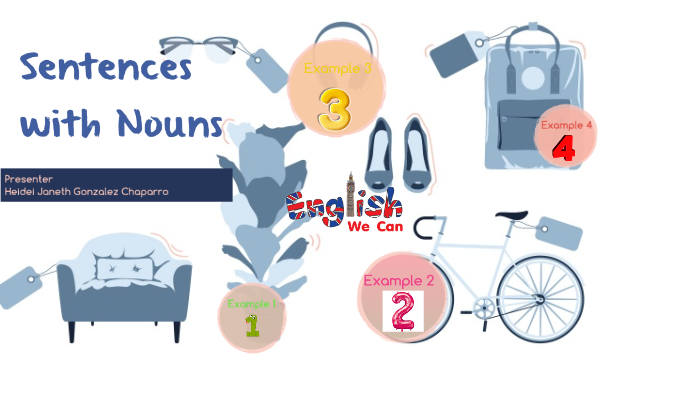 nouns by Heidei Janeth GONZALEZ CHAPARRO