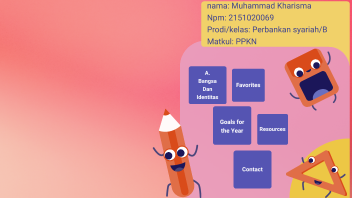 by Muhammad Kharisma on Prezi