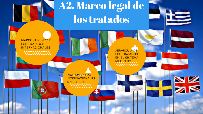 A2. Marco legal de los tratados by Angelica Rivera on Prezi