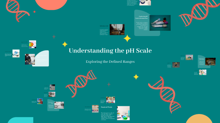 Understanding the pH Scale by Amit mehra on Prezi