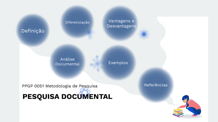 Pesquisa Documental By Matheus Alves On Prezi
