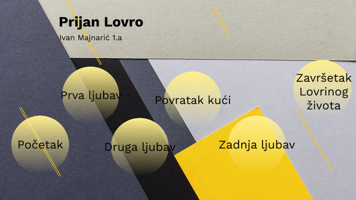 Prijan Lovro by Ivan Majnaric on Prezi