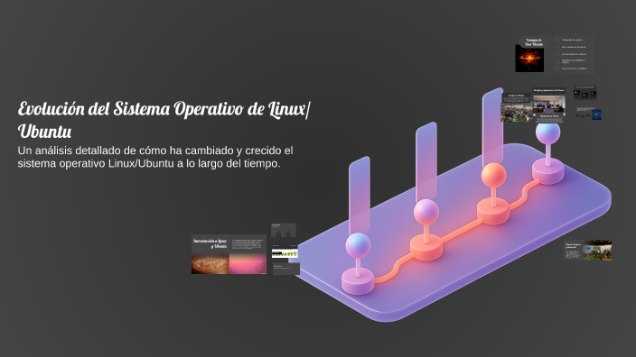 Evolución del Sistema Operativo de Linux/Ubuntu by ADRIÁN VÁZQUEZ ...