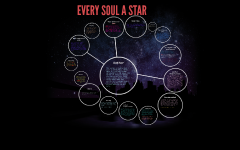 EVERY SOUL A STAR by Caiah Rodgers on Prezi