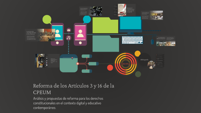 Reforma de los Artículos 3 y 16 de la CPEUM by Ximena Aguilar on Prezi