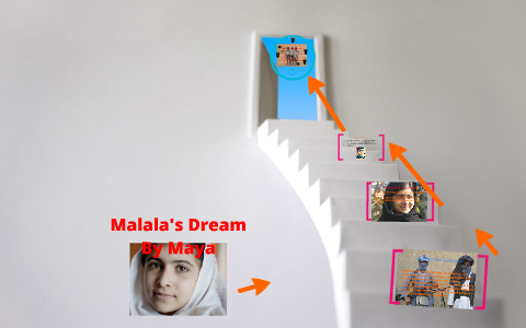Malala's Dream by Maya Mccall on Prezi