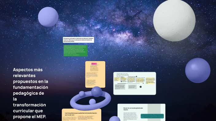 aspectos más relevantes propuestos en la fundamentación pedagógica de ...