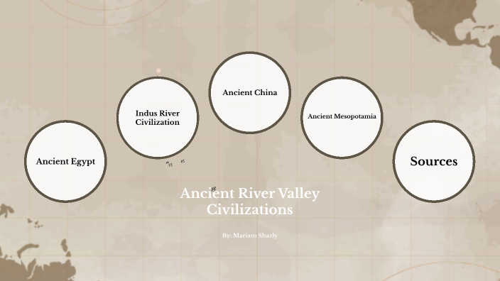 Ancient River Valley CivilizationsAncient River Valley Civilizations by ...