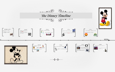 disney timeline by Julz Fantillo on Prezi