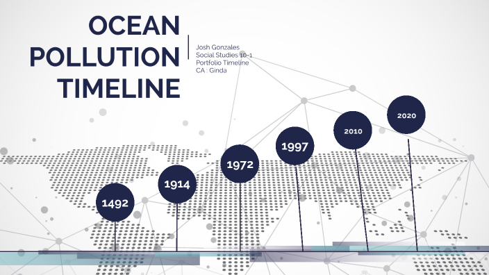 Ocean Pollution Timeline by Josh Gonzales on Prezi