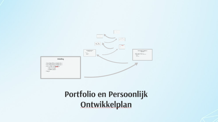 Portfolio en Persoonlijk Ontwikkelplan by Krystle David on Prezi