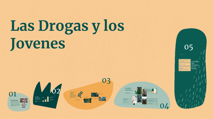 Las drogas y los jóvenes. by VALERA HUANSI KARLA on Prezi