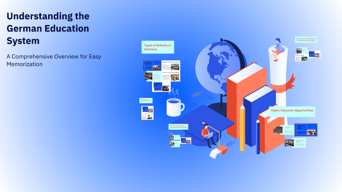 Understanding the German Education System by Furkan Yıldırım on Prezi