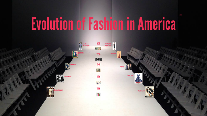 Evolution of Fashion in America by Sydeney Bel on Prezi