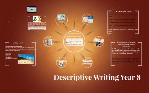 Descriptive Writing Year 8 by Roia McHugh on Prezi