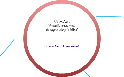 STAAR: Readiness vs. Supporting TEKS by Thurmeliues Glover on Prezi