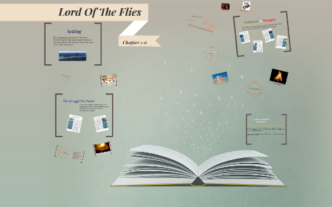 Lord Of The Flies by Filip Pauliny on Prezi