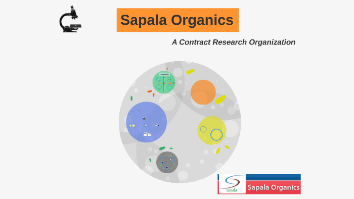 Sapala Organics - Corporate Presentation by BigIn Digital Services on Prezi