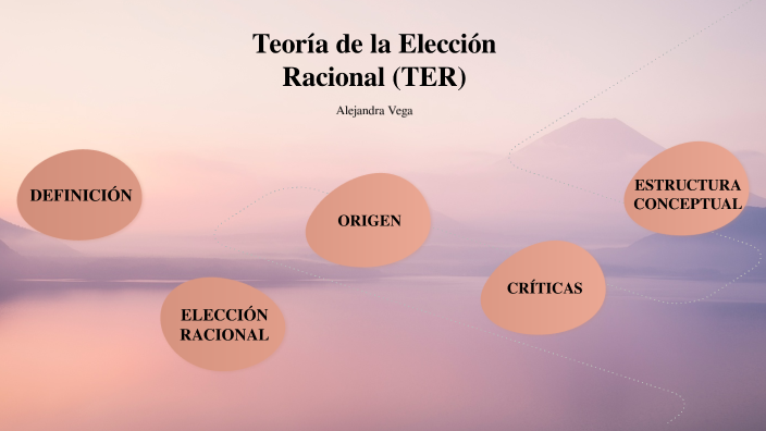 Teoría de la Elección Racional by Alejandra Vega on Prezi