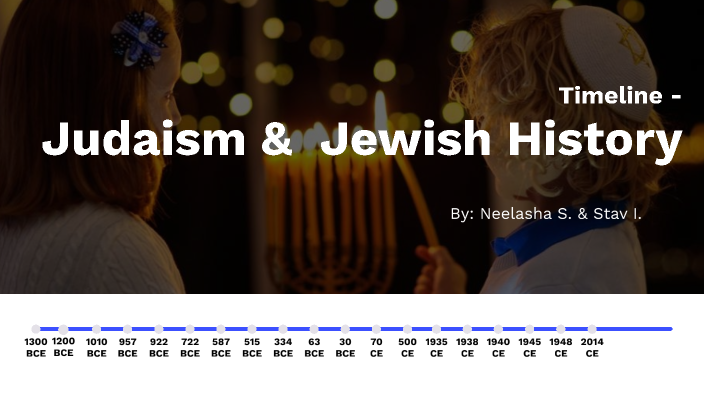 Jewish History Timeline by Stav Idan on Prezi