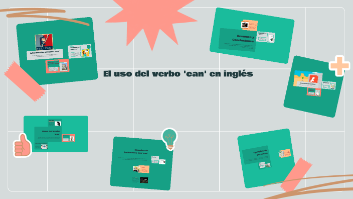 El uso del verbo 'can' en inglés by Martínez Moreno Diego Fernando on Prezi