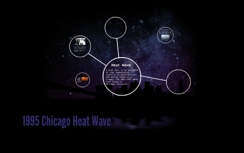 1995 Chicago Heat Wave by Lizeth Resendiz