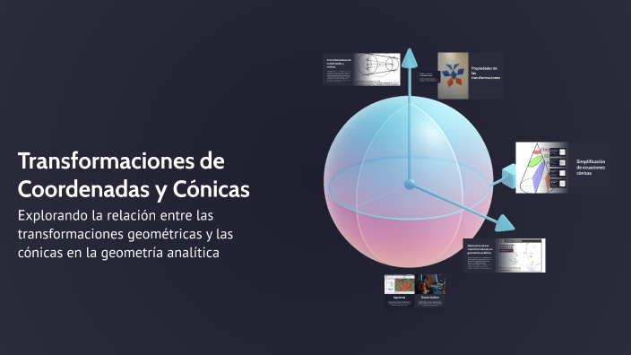 Transformaciones de Coordenadas y Cónicas by Jorge Samuel Natera Gomez ...