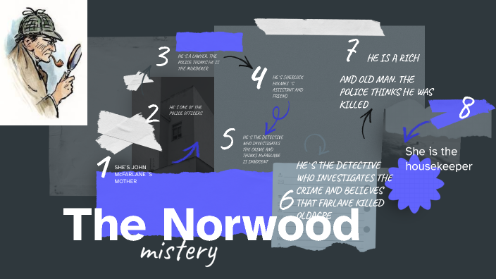 The Norwood mistery by priscila miksa on Prezi