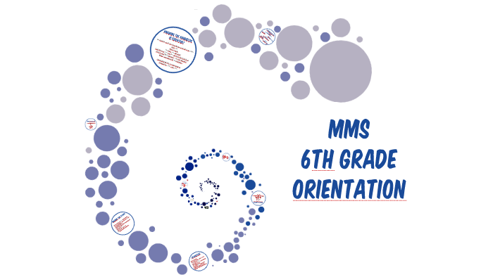 6th grade Orientation by Jessica Vezina on Prezi