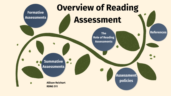 Week1-reading assessments by Allison Reichart on Prezi