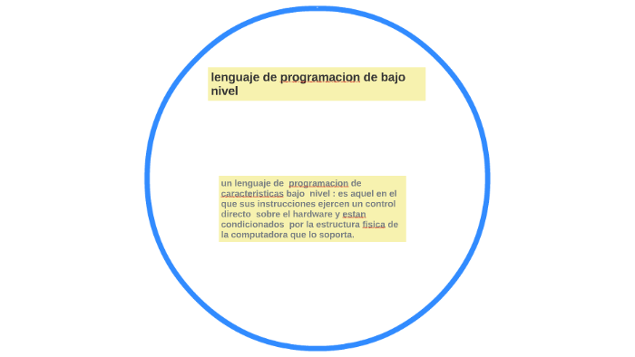 lenguaje de programacion de bojo nivel by Indira Dayana Pineda on Prezi