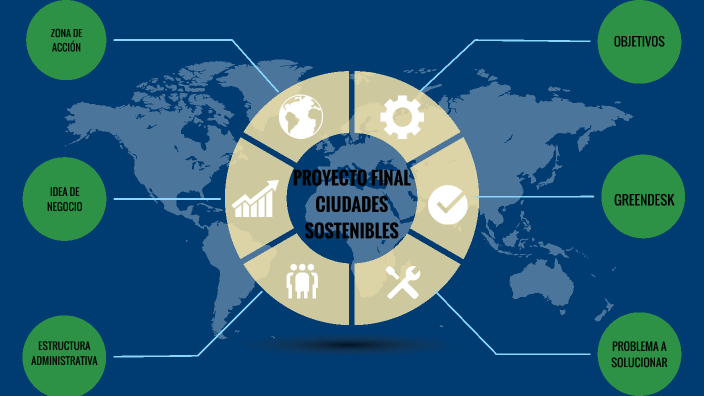 Ciudades Sostenibles by Samuel Viveros on Prezi