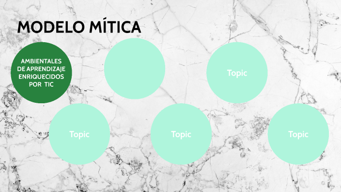Modelo Mítica by maria tumailla on Prezi
