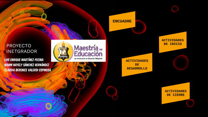PROYECTO INTEGRADOR by Claudia Valerdi on Prezi
