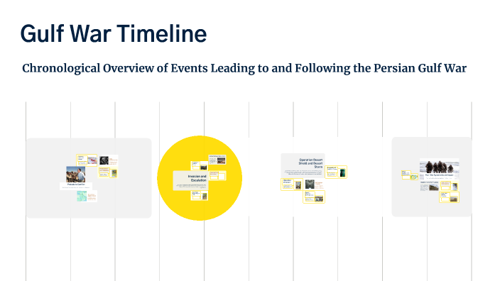 Gulf War Timeline by Steven Massoth on Prezi